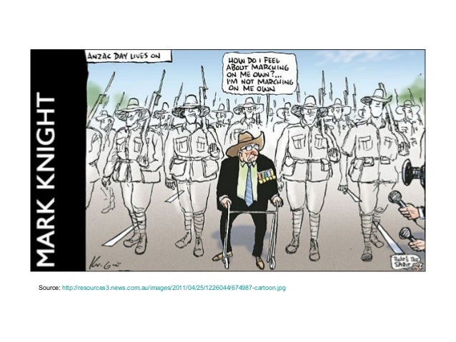 Anzac day cartoons