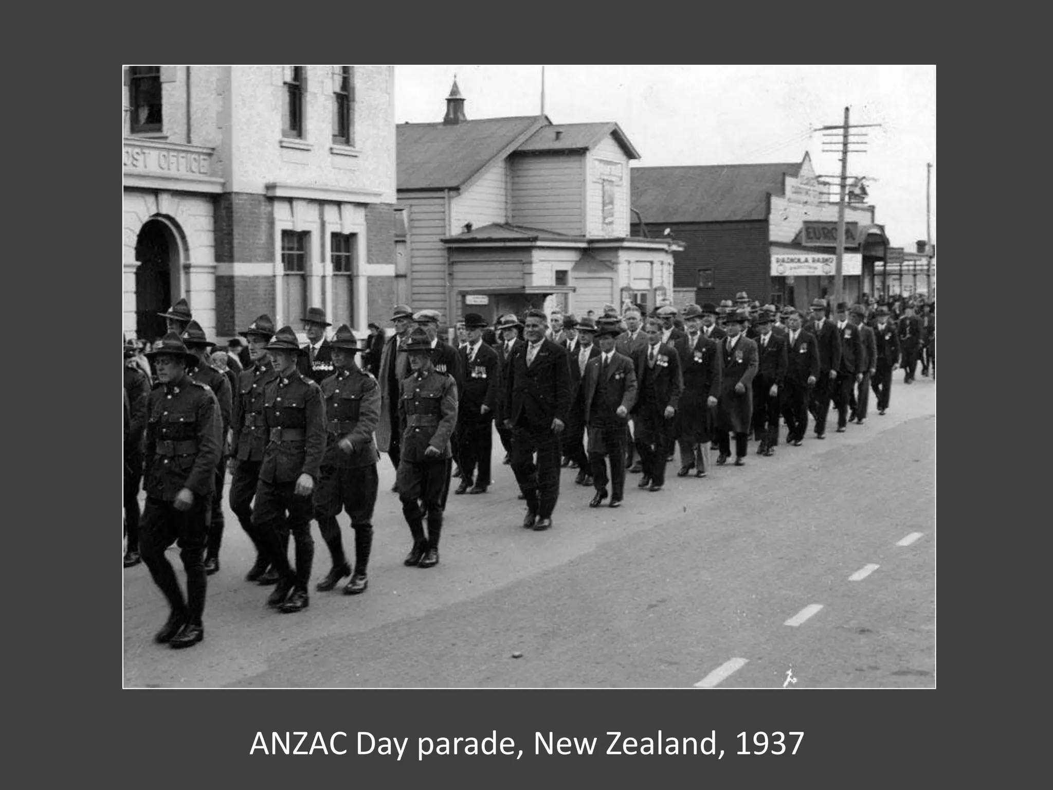 Anzac Day powerpoint | PPTX