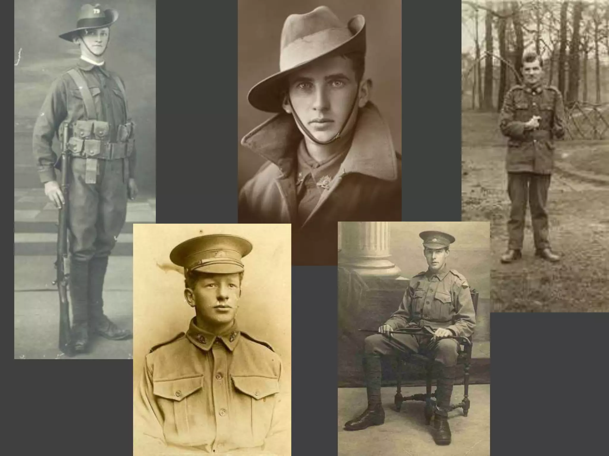 Anzac Day powerpoint | PPTX
