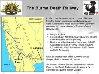 2009 ANZAC Day Presentation | PPS