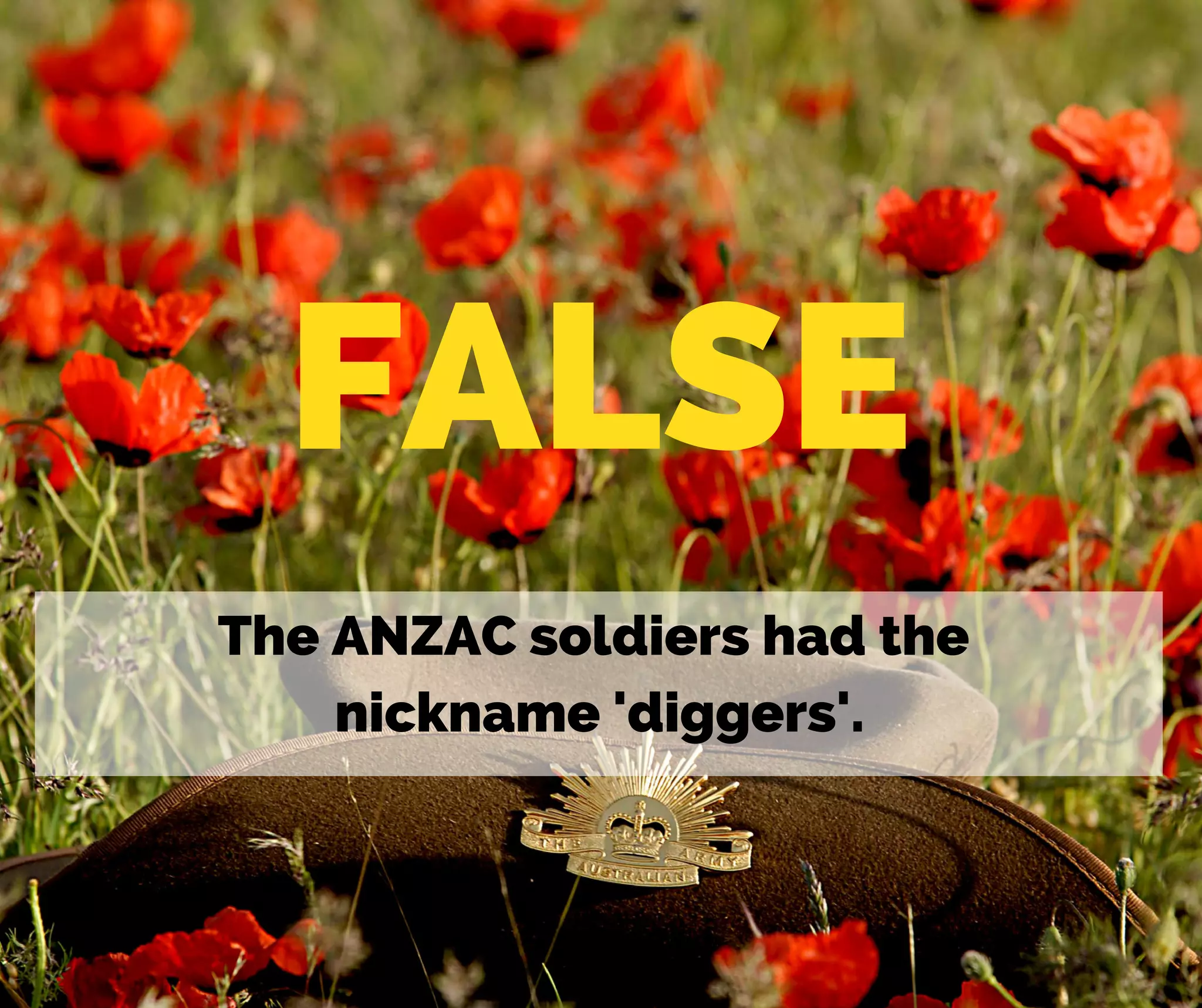 ANZAC Day Quiz | PDF