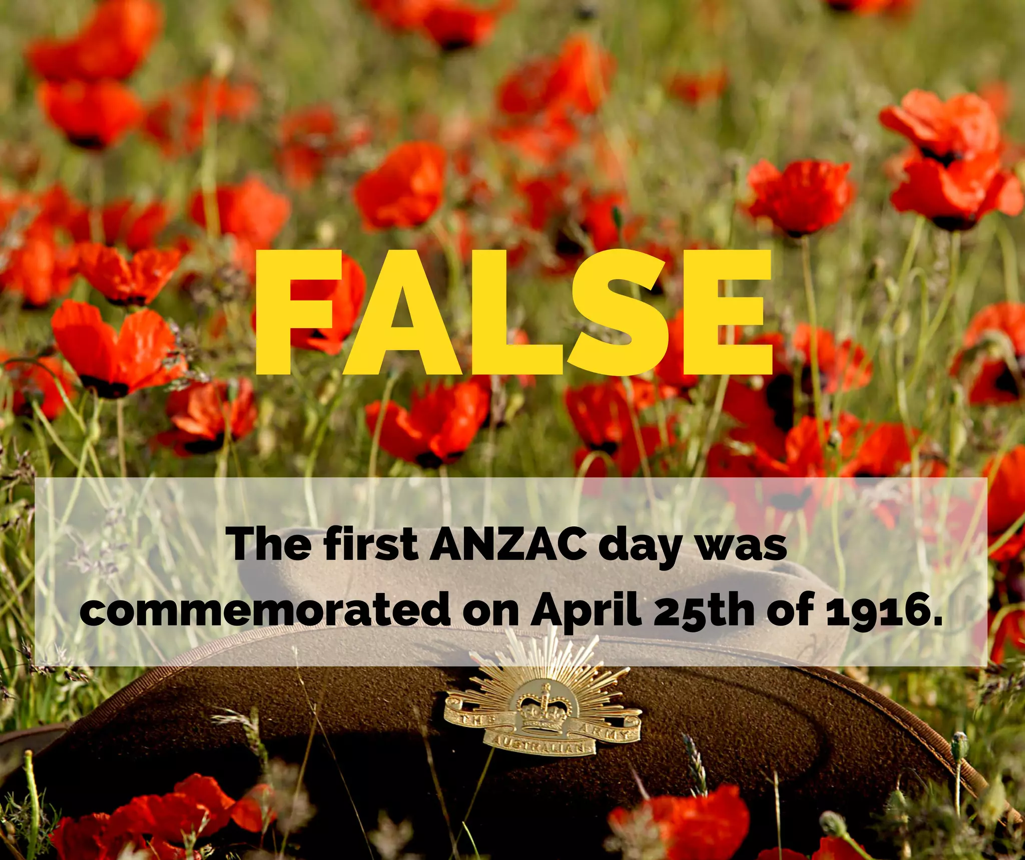 ANZAC Day Quiz | PDF