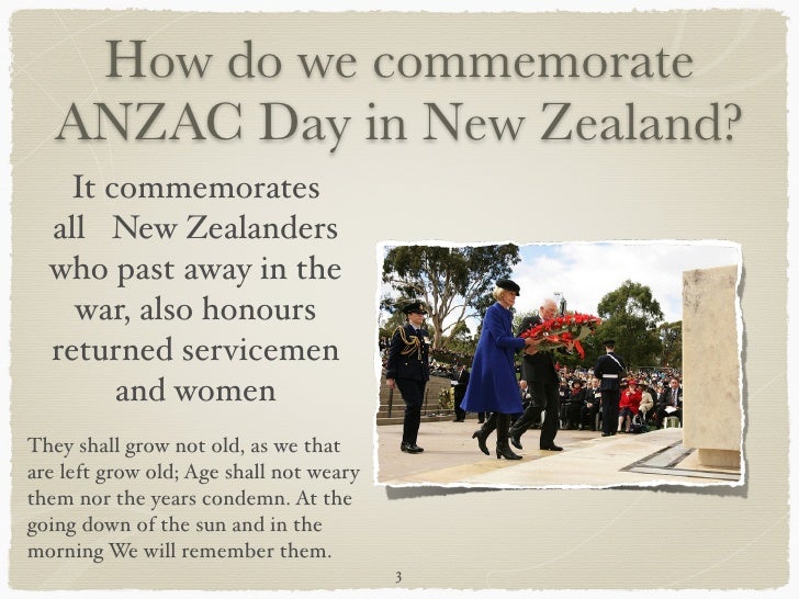 Anzac day