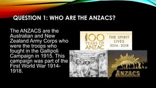 Anzacgeorge | PPT
