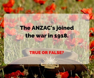 ANZAC Day School Slideshow | PPT