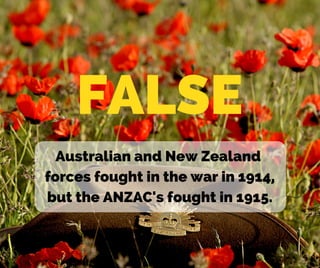 ANZAC Day School Slideshow | PPT