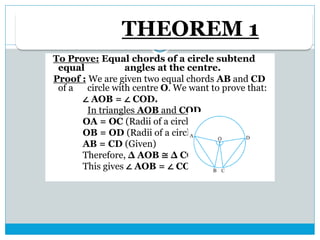 CH 10 CIRCLE PPT NCERT | PPTX