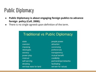 Cross-platform communication and context: assessing social media ...