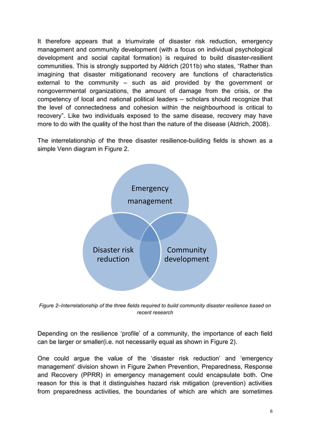 Learning for disaster resilience paper | DOCX