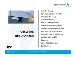 ANZER USA provide SMT Manufacturing, Cable Assembly, PCB Assembly, Electronic Manufacturing ...