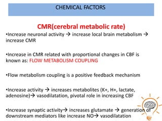 Dr Anzil A R( CEREBRAL PHYSIOLOGY AND ANAESTHESIA DRUGS) | PPTX