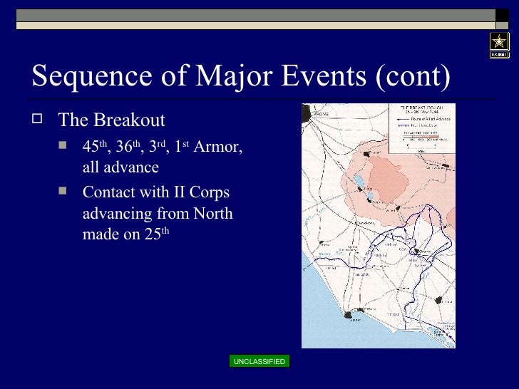 Anzio (Operation Shingle)