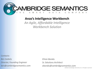 Anzo intelligence workbench | PPTX