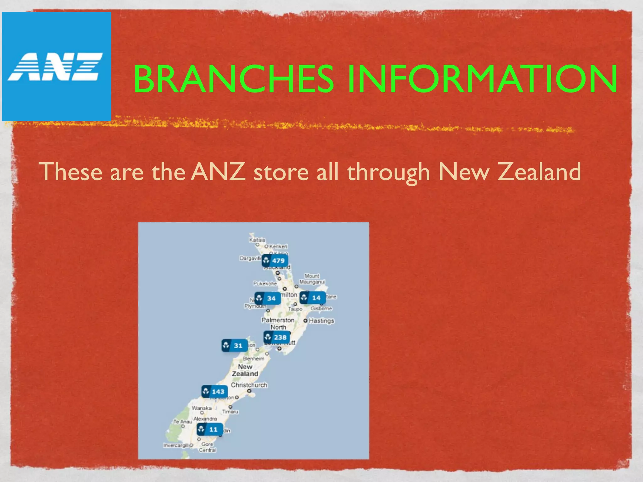 Anz powerpoint.key