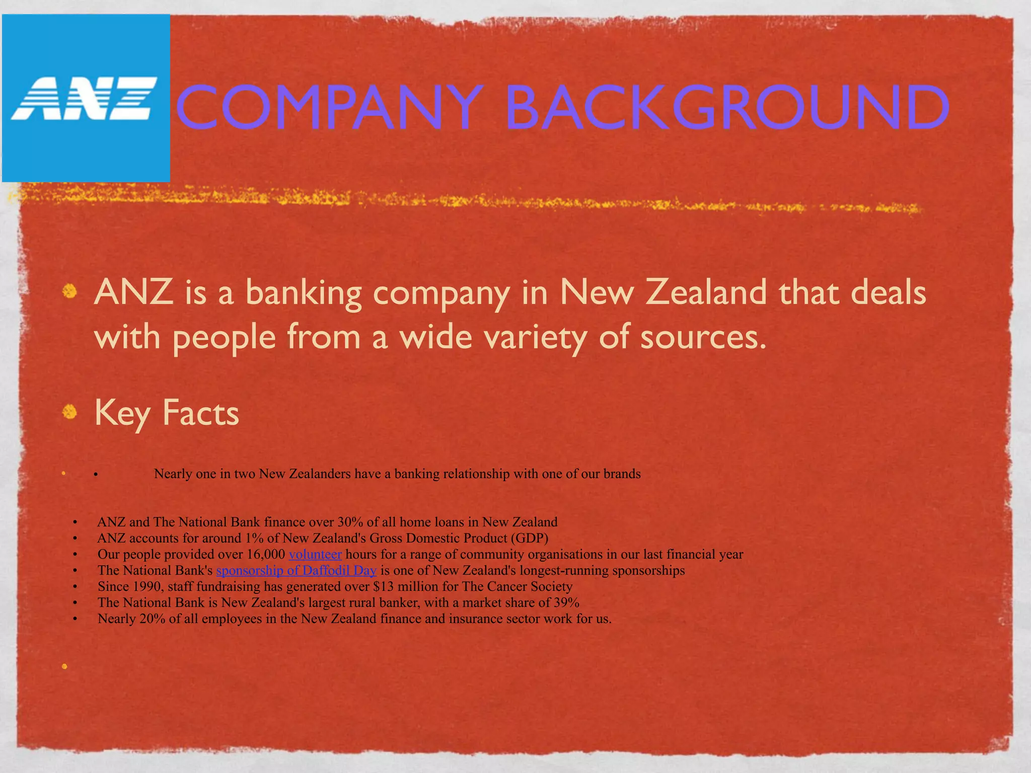 Anz powerpoint.key