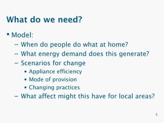Modeling Electricity Demand in Time and Space | PPT