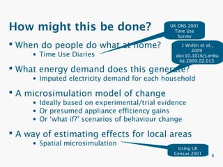Modeling Electricity Demand in Time and Space | PPT