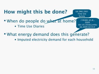 Modeling Electricity Demand in Time and Space | PPT