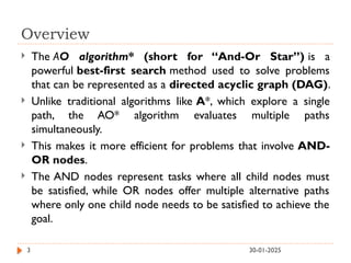 AO star algorithm -Adv-Ltms-comp AI.pptx