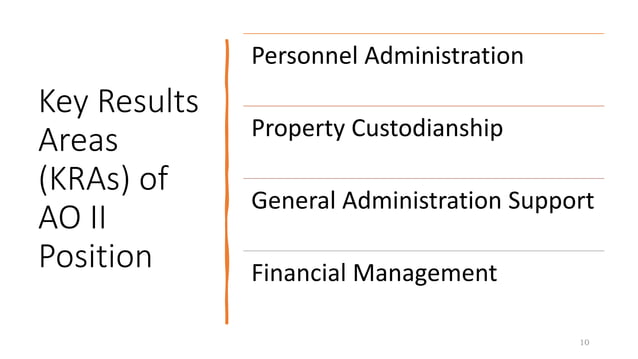 AO-II-KRA_.pptxnnnnnnnnnnnnnnnnnnnnnnnnnnnnnnnnnnnnnnnnnnnnnnnn | PPTX | Professional School ...