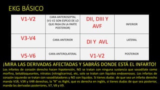 EKG básico y alteraciones electrocardiográficas, guía rápida para ...