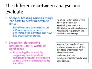 Ao1 2 3 el and tennyson titles | PPTX