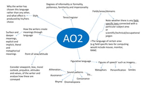 AO2 AS English Language | PPT