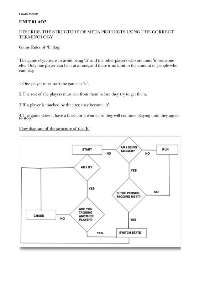 Ao2 pdf | PDF