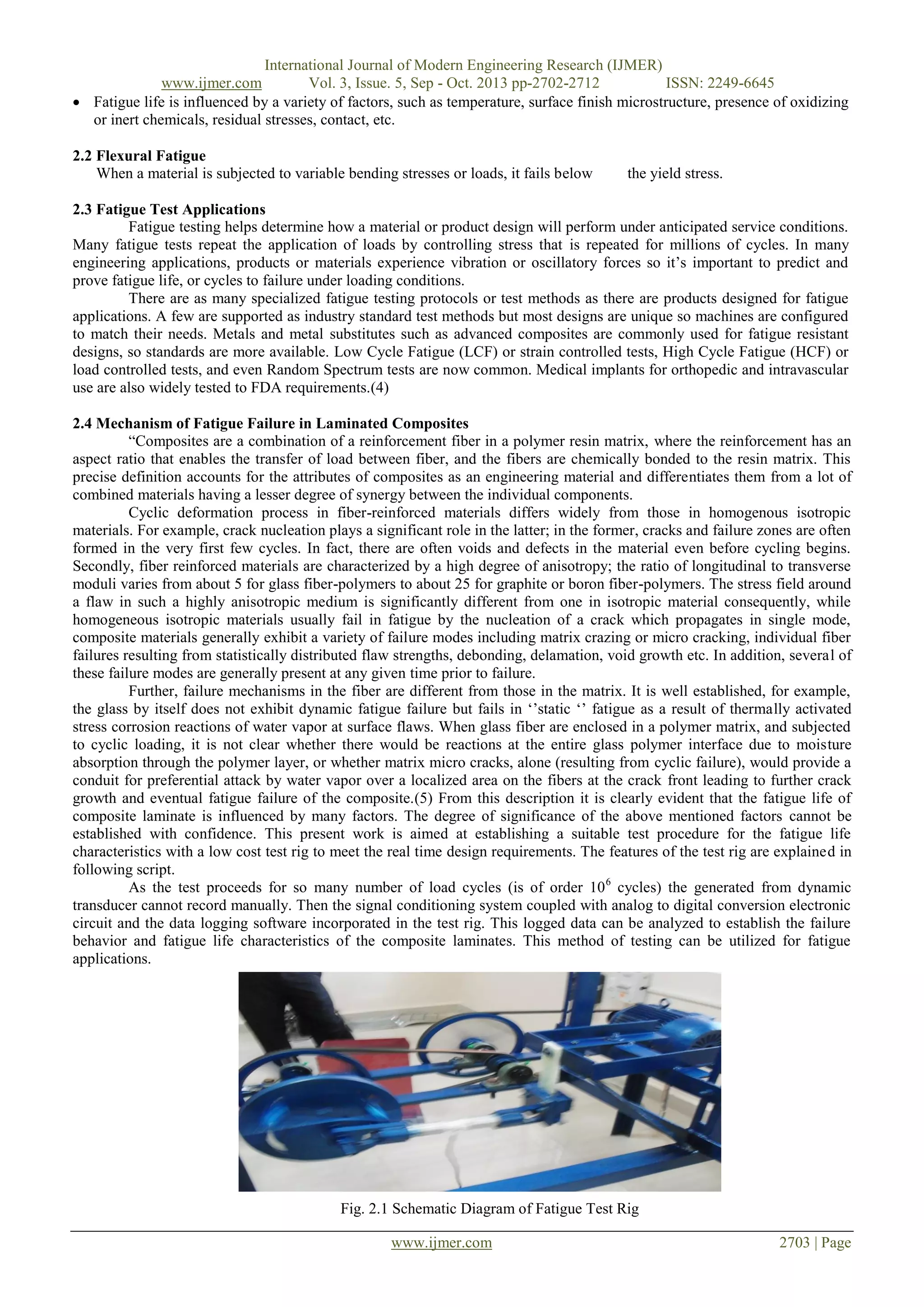 Experimental Study of the Fatigue Strength of Glass fiber epoxy and ...