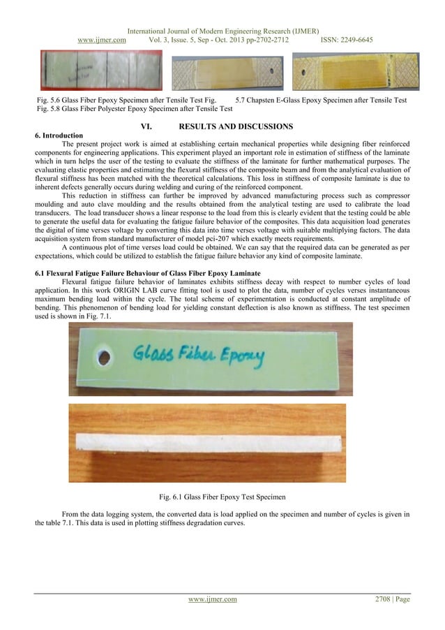 Experimental Study of the Fatigue Strength of Glass fiber epoxy and ...