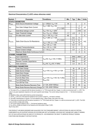 Original Mosfet Driver AO4407A 4407A 4407 SOP-8 New Alpha&Omega | PDF