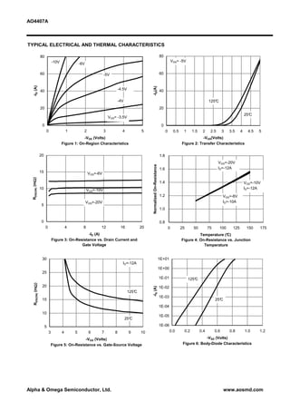 Original Mosfet Driver AO4407A 4407A 4407 SOP-8 New Alpha&Omega | PDF