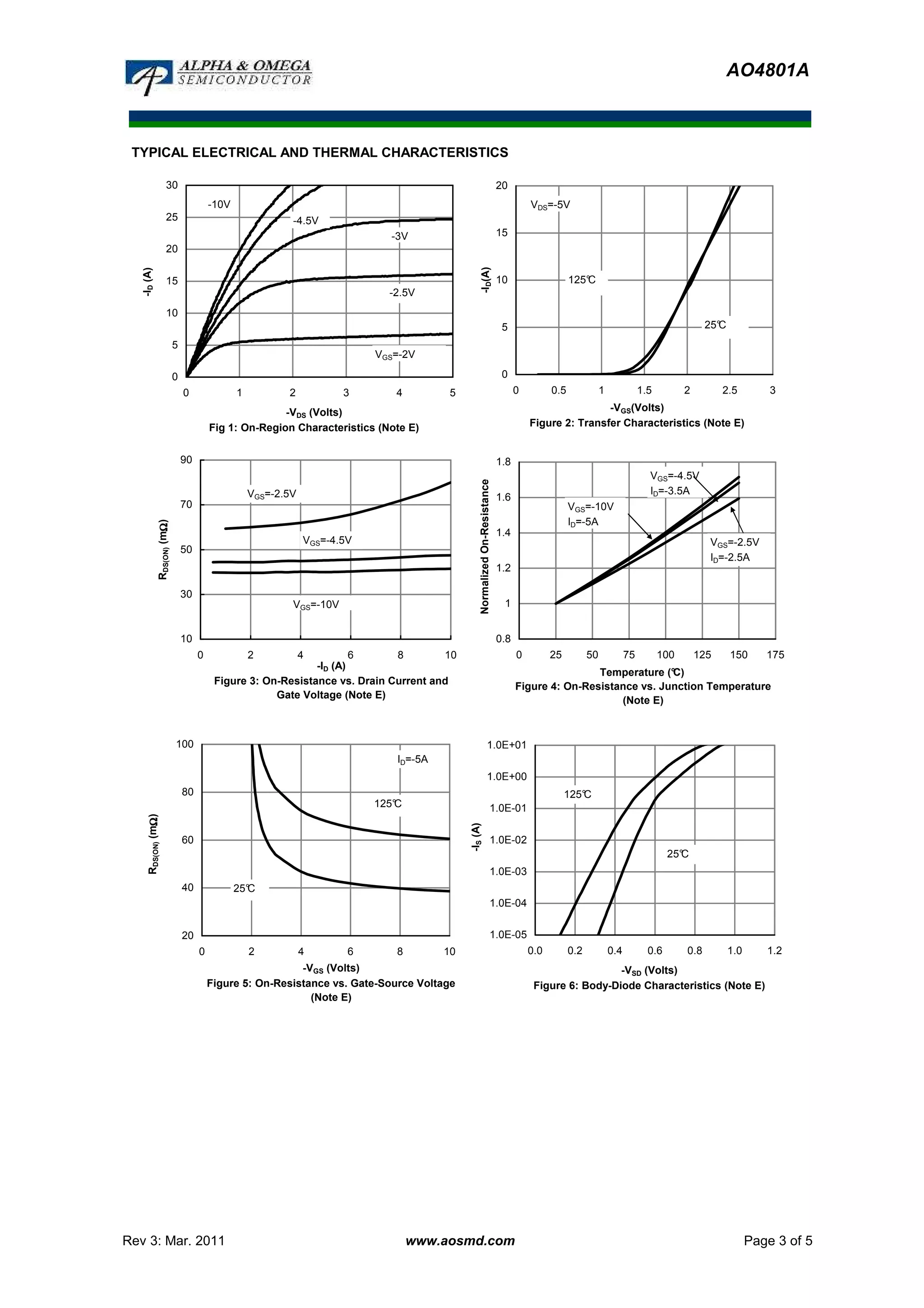 Original P-Channel Mosfet AO4801A 4801A 4801 SOP-8 New | PDF