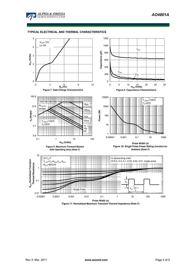 Original P-Channel Mosfet AO4801A 4801A 4801 SOP-8 New | PDF