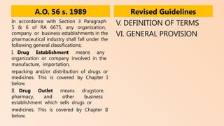 AO 56 revised presentation | PPT