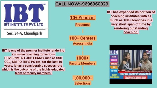 Ibt presentation | PPT