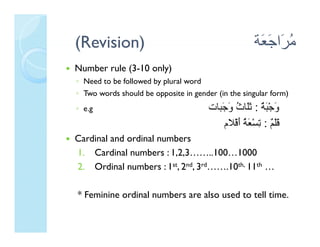 Arabic on Air - Study | PDF