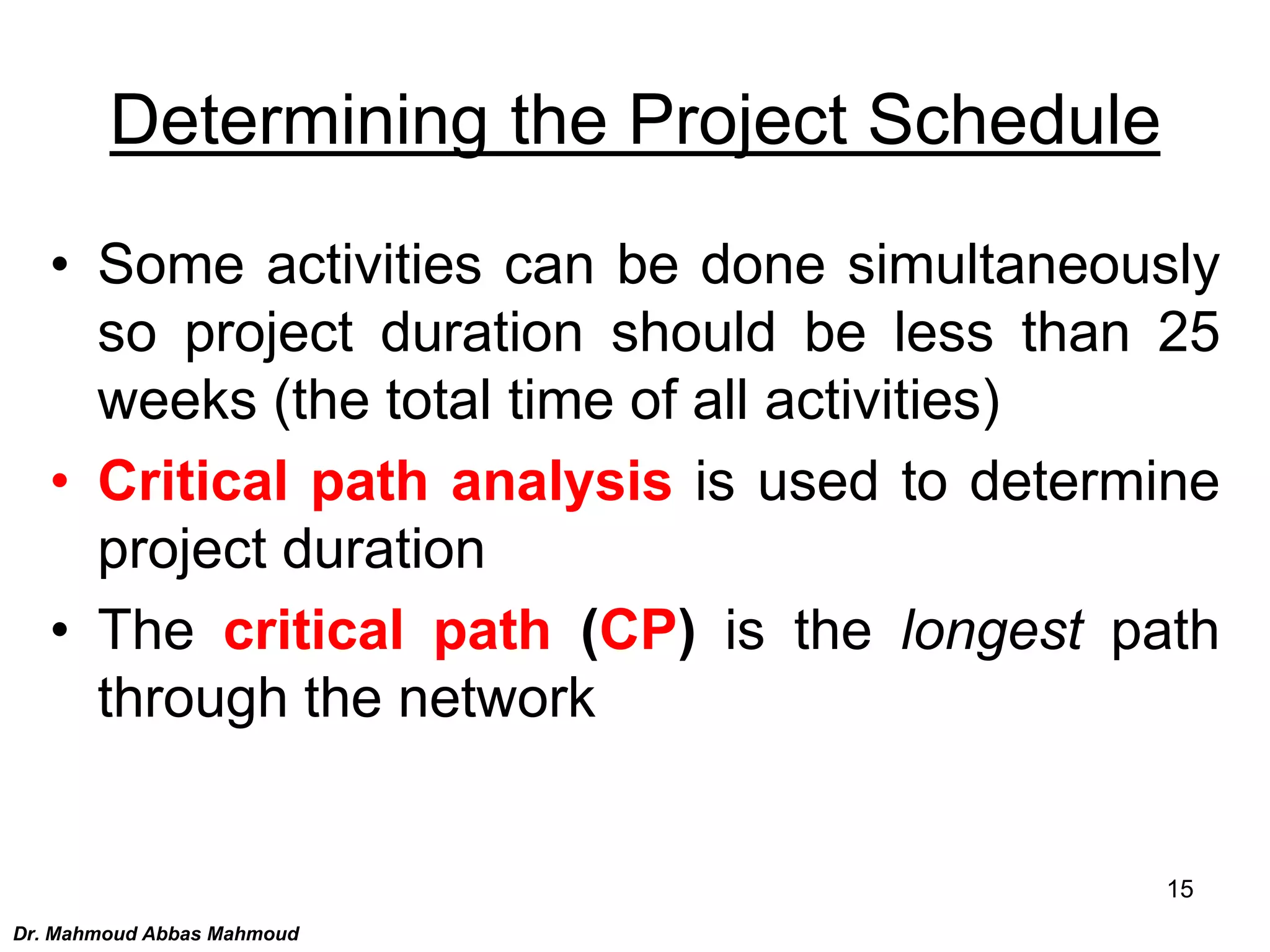 (Aoa) and (aon) networks | PPSX