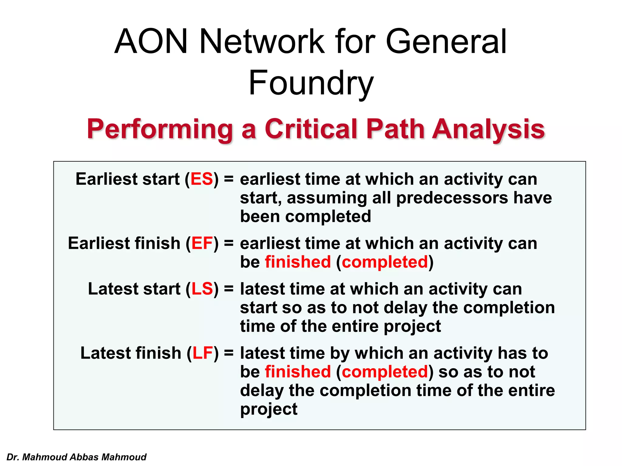 (Aoa) and (aon) networks | PPSX