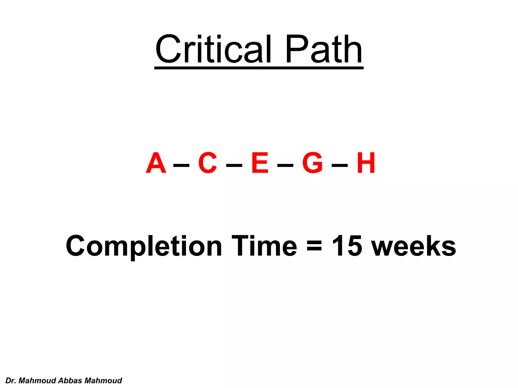 (Aoa) and (aon) networks | PPSX