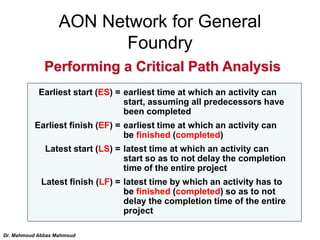 (Aoa) and (aon) networks | PPSX