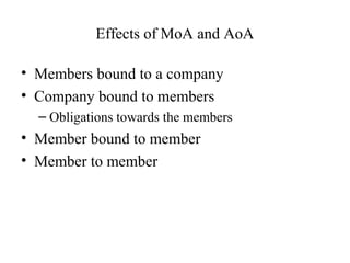 AoA and prospectus | PPT