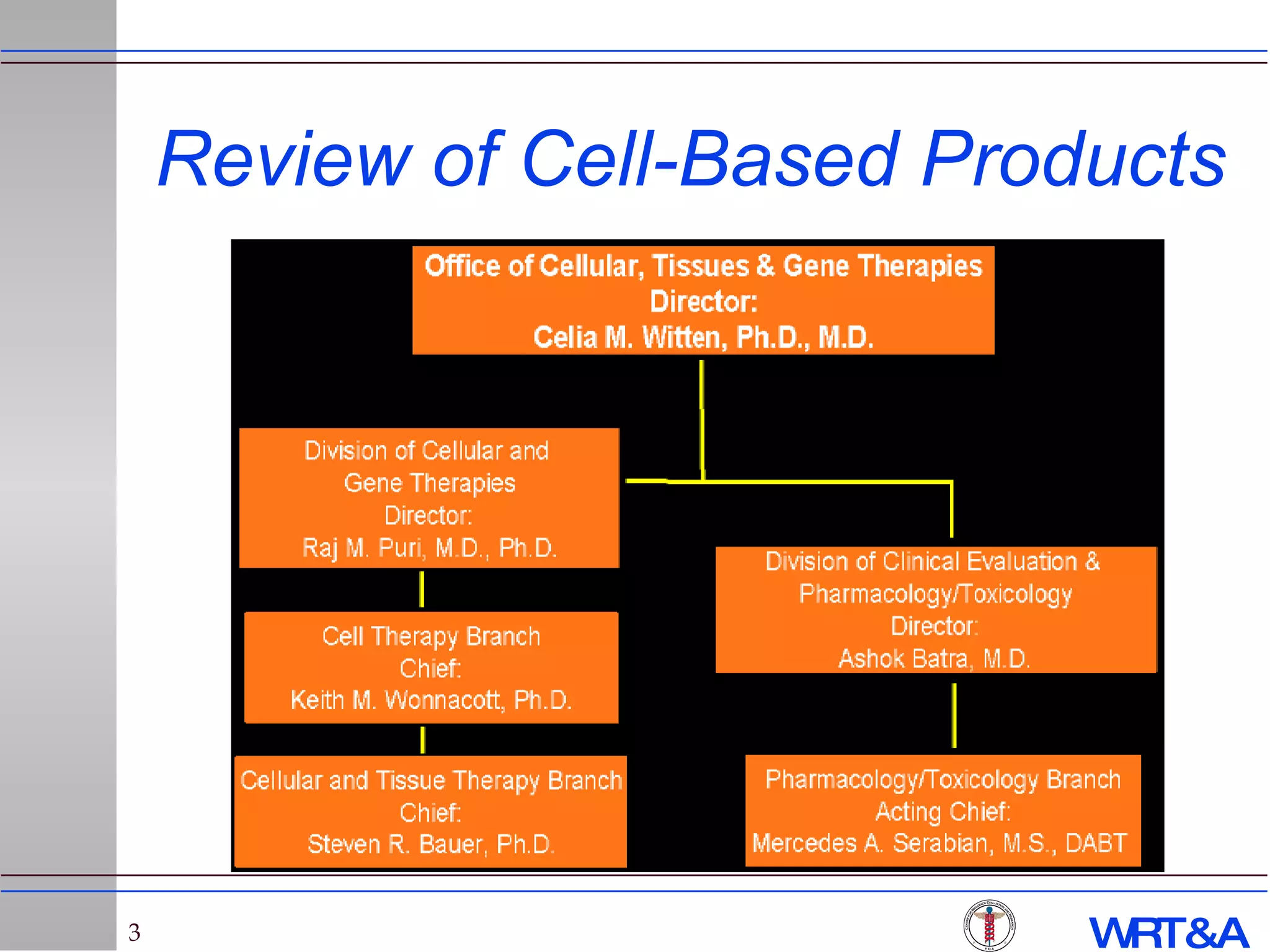 Gene Therapy / Cell Therapy / Stem Cells – Regulations for the "New ...