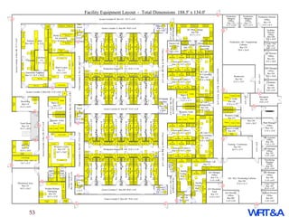 Gene Therapy / Cell Therapy / Stem Cells – Regulations for the "New ...