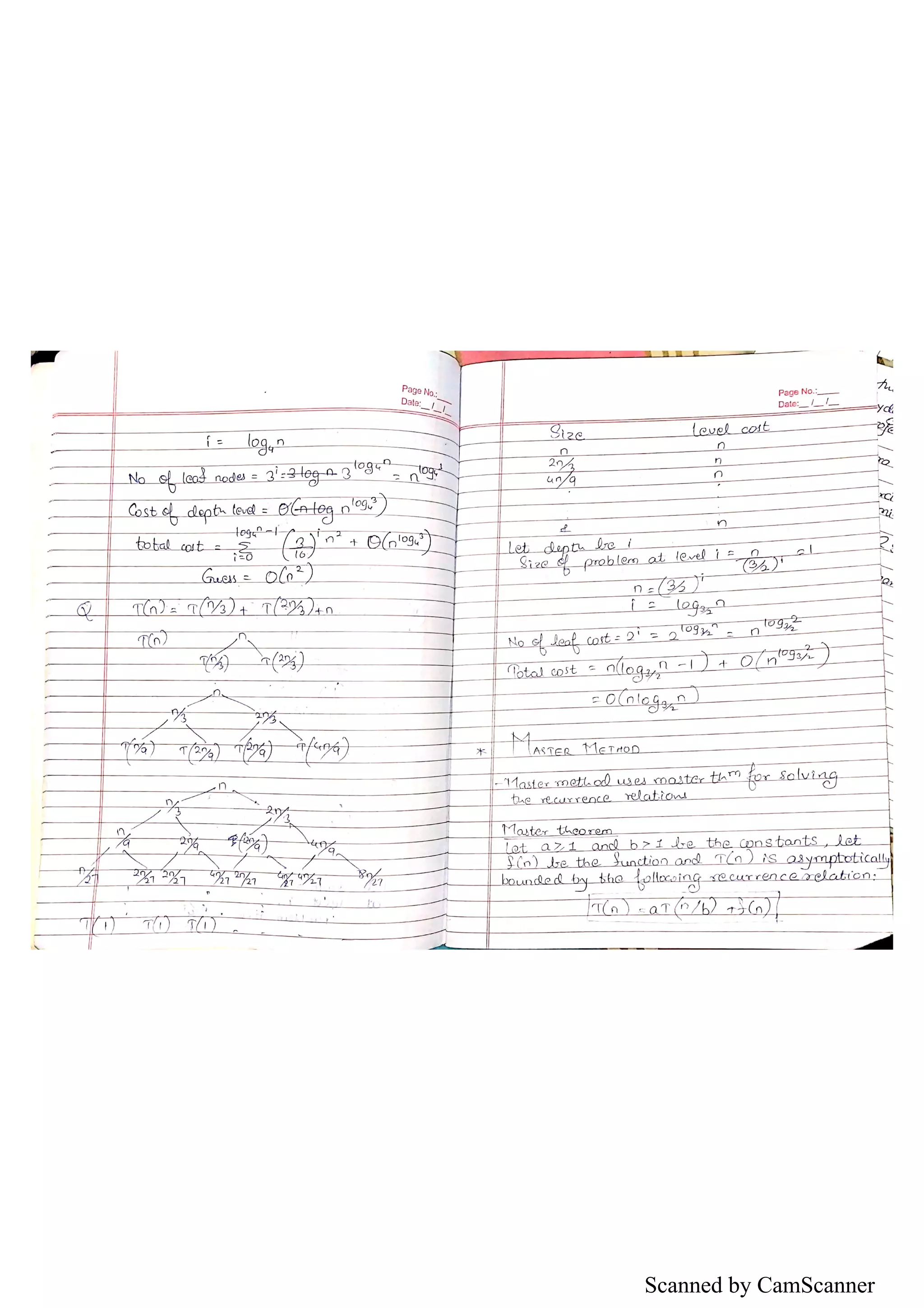 AOA Handwritten Notes'.pdf | Computer Software and Applications | Computing