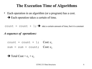 Introduction of Analysis of Algorithm , asymptotic notations | PPT