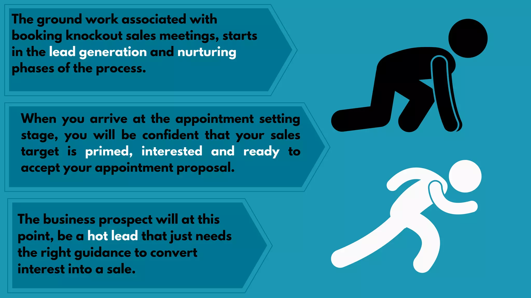 Effective appointment setting - tips and tricks | PDF