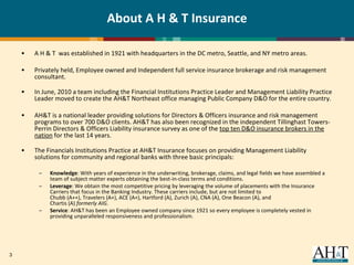 Bank Director Conference Presentation | PPT