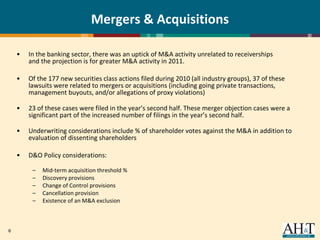 Bank Director Conference Presentation | PPT