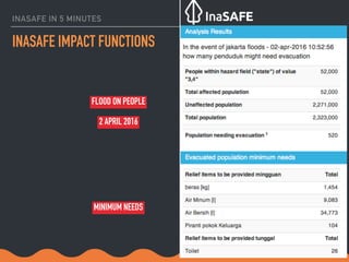 InaSAFE | PDF